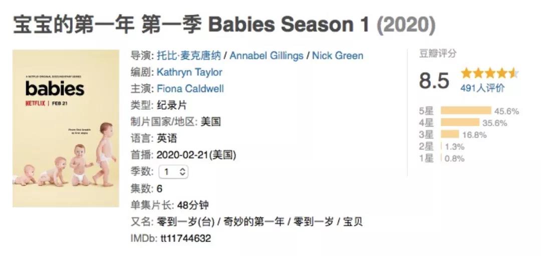 当妈妈就是一场“颅内惊悚片”大放映？Netflix的这部纪录片揭示了真相 | 国际教育|家庭生活|社区活动